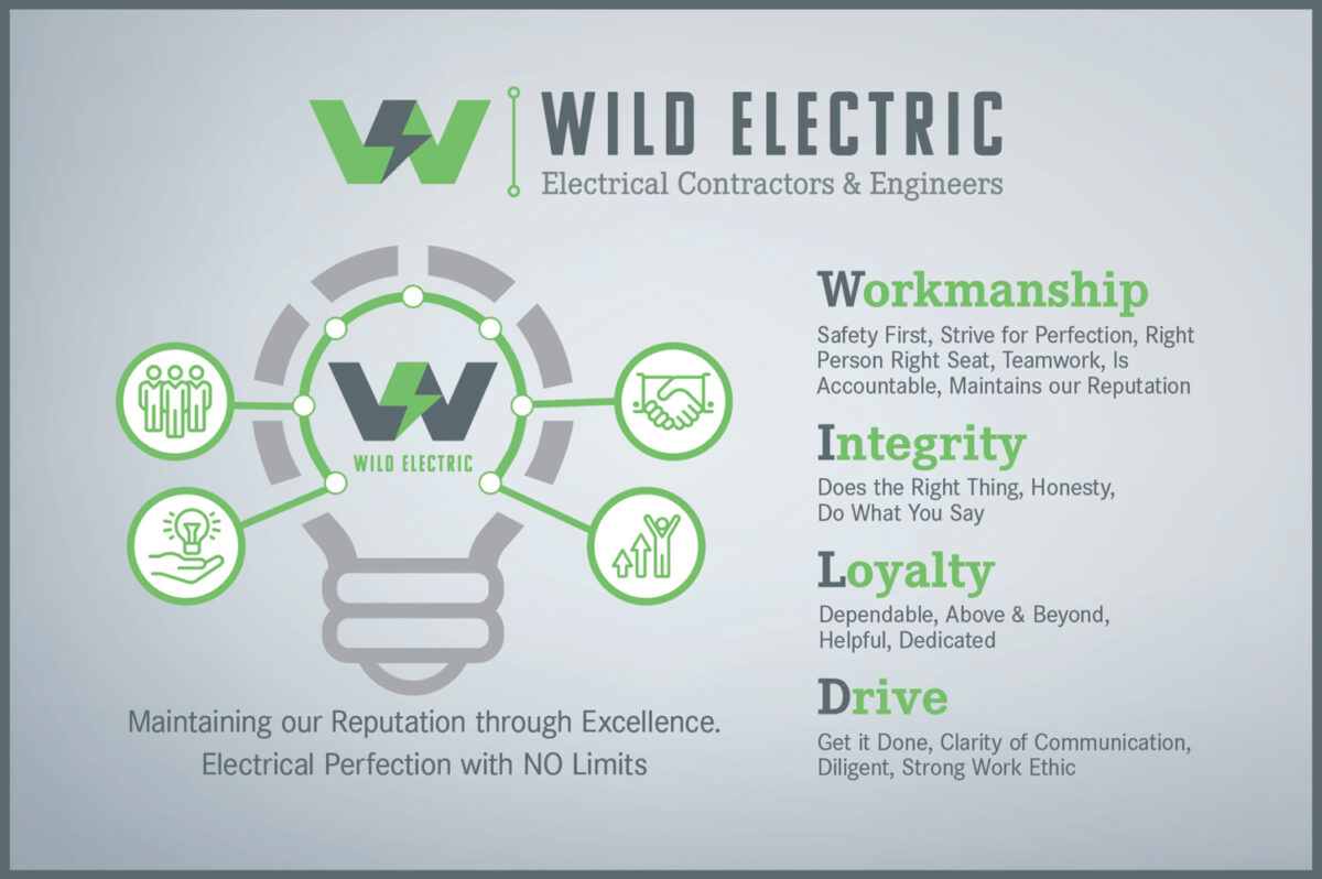 Wild Electric – Wild Electric has provided unsurpassed service and ...